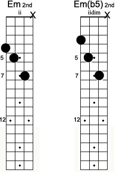 Tips & Tricks: September 2012 Archives